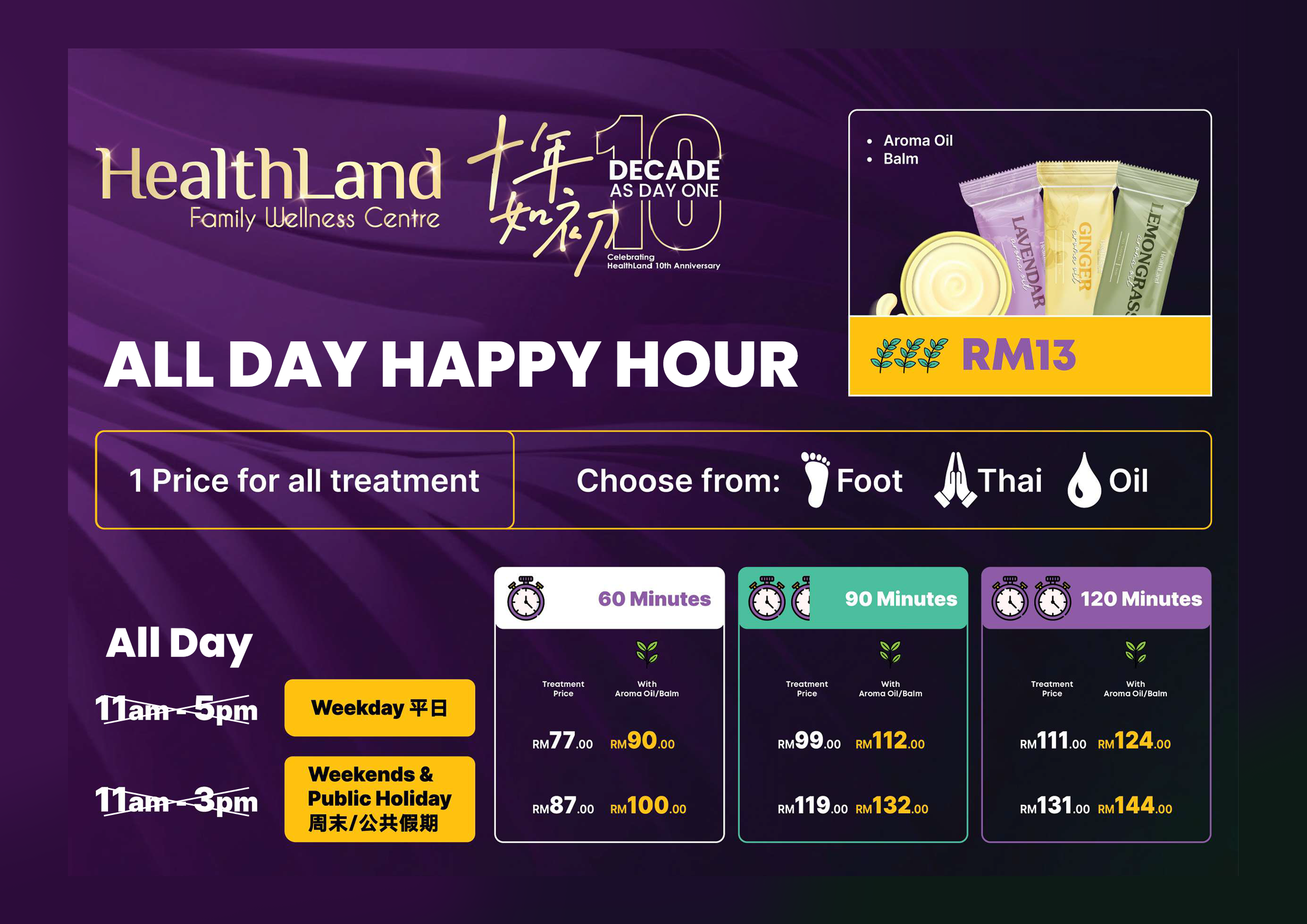 HealthLand Berjaya Times Square Treatments – Wellness Services